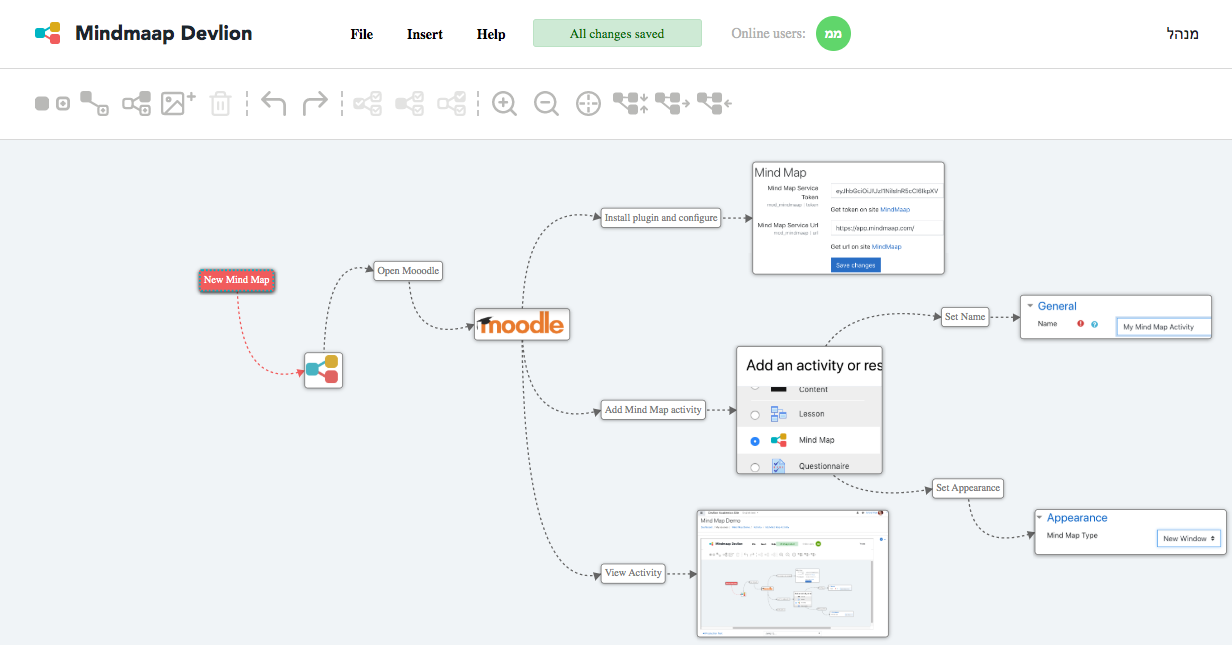 GitHub - devlionco/moodle_mod_mindmaap: Moodle Plugin Mind Map Editor
